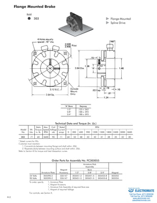 Inertia dynamics flangemountedbrakes_specsheet | PDF