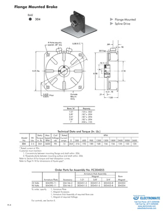 Inertia dynamics flangemountedbrakes_specsheet | PDF
