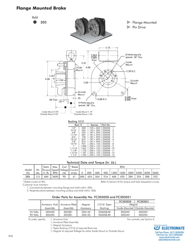 Inertia dynamics flangemountedbrakes_specsheet | PDF