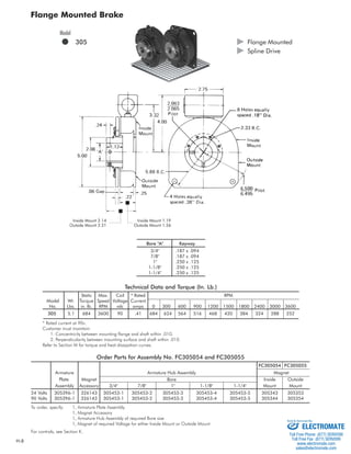 Inertia dynamics flangemountedbrakes_specsheet | PDF