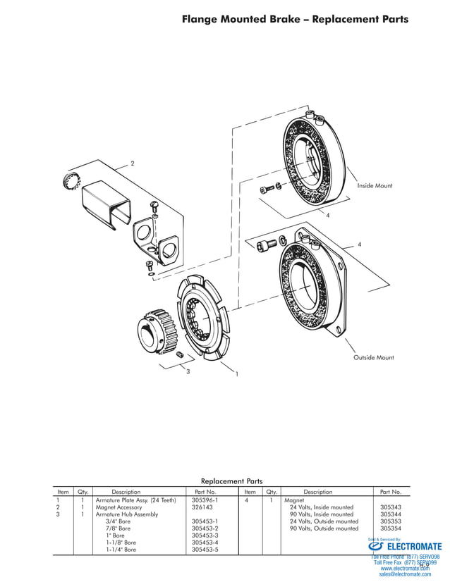 Inertia dynamics flangemountedbrakes_specsheet | PDF