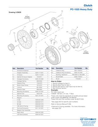 Inertia dynamics pc1525bhd_specsheet | PDF