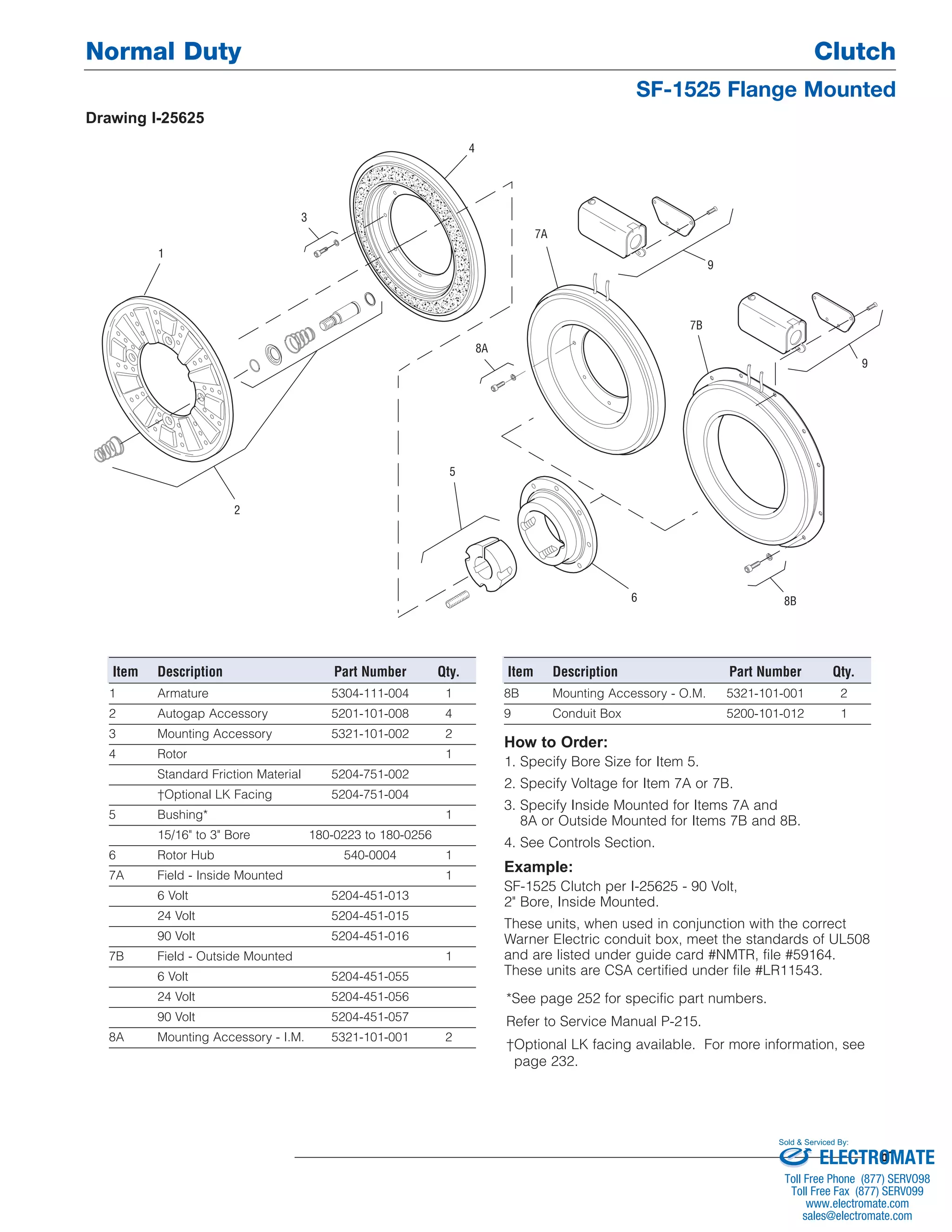 Inertia dynamics sf1525f_specsheet | PDF