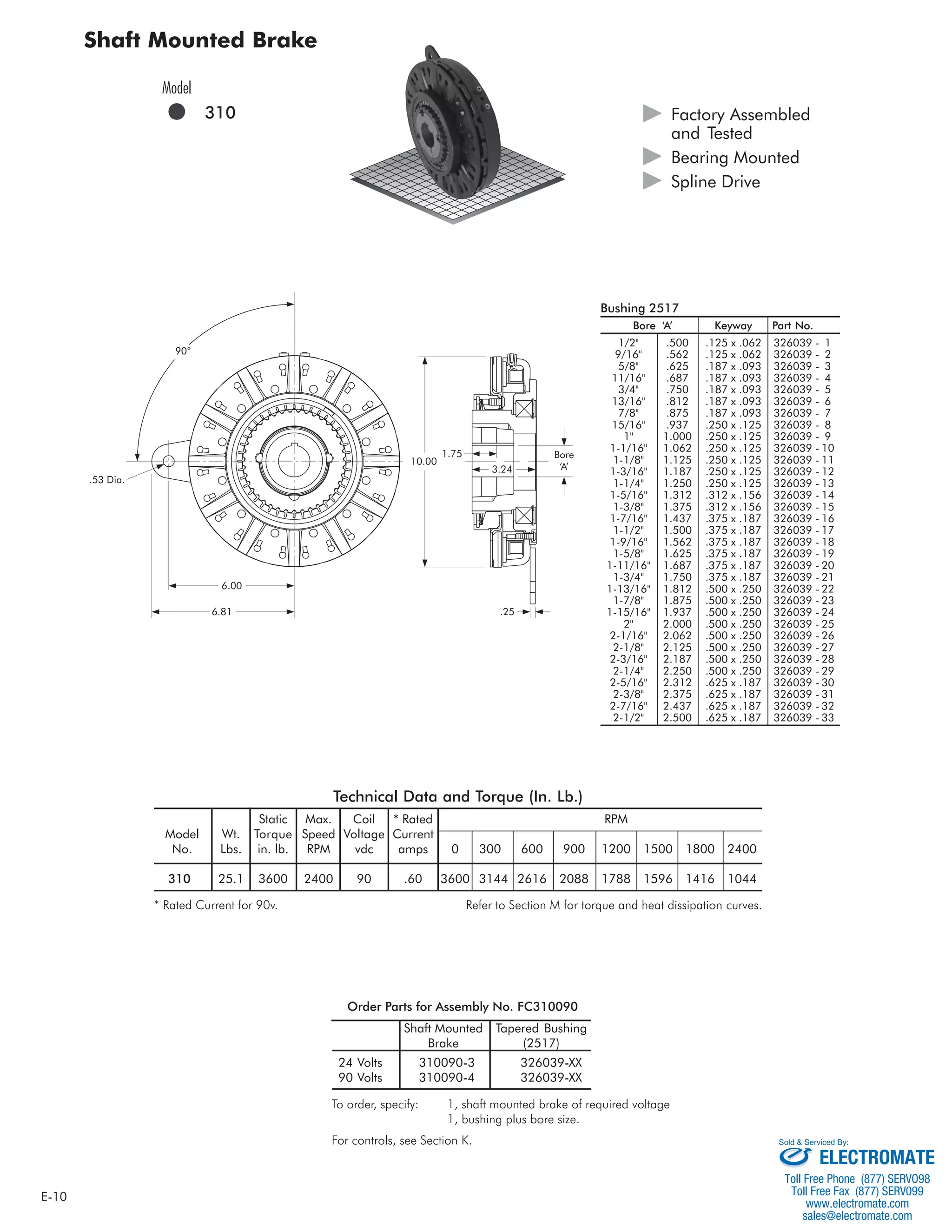 Inertia dynamics shaftmountedbrakes_specsheet | PDF