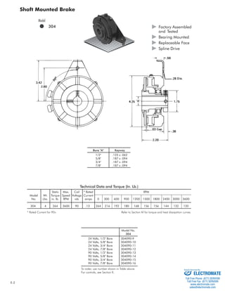 Inertia dynamics shaftmountedbrakes_specsheet | PDF