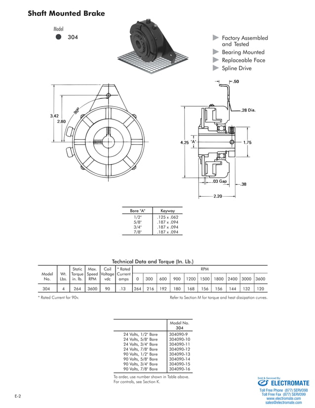 Inertia dynamics shaftmountedbrakes_specsheet | PDF | Auto Type ...