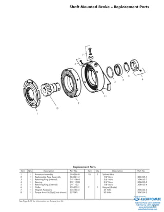 Inertia dynamics shaftmountedbrakes_specsheet | PDF