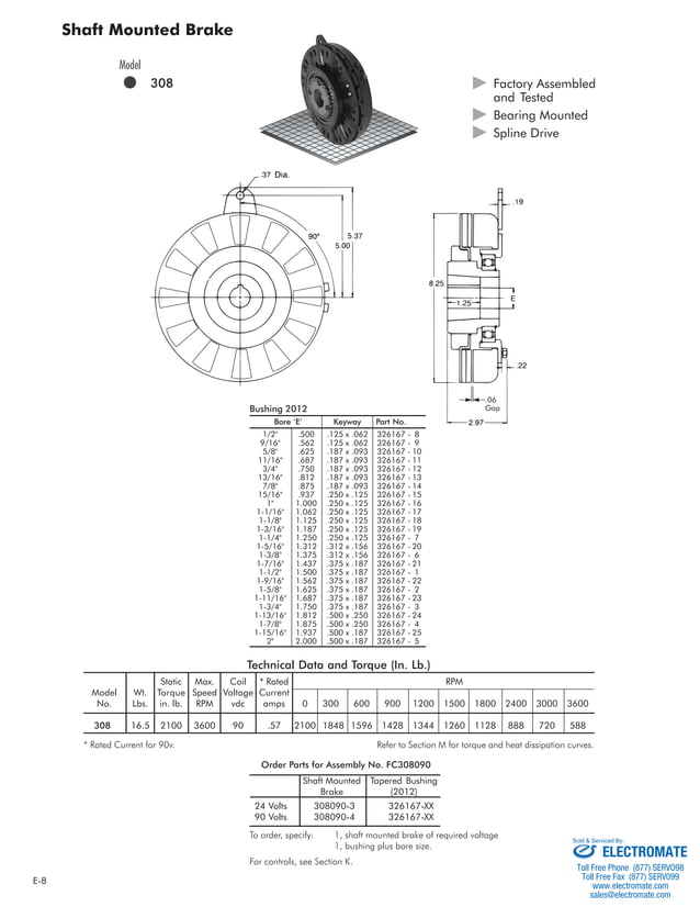 Inertia dynamics shaftmtdbrake308_specsheet | PDF