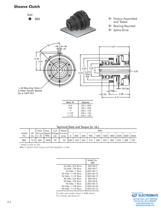Inertia dynamics sheave_clutches_specsheet | PDF