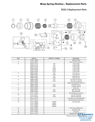 Inertia dynamics wrap_spring_specsheet | PDF