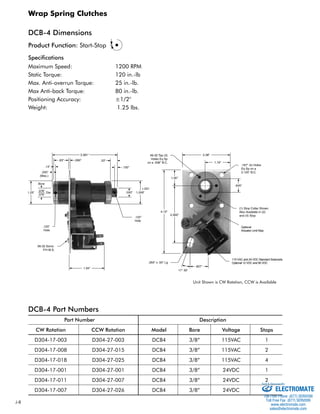 Inertia dynamics wrap_spring_specsheet | PDF