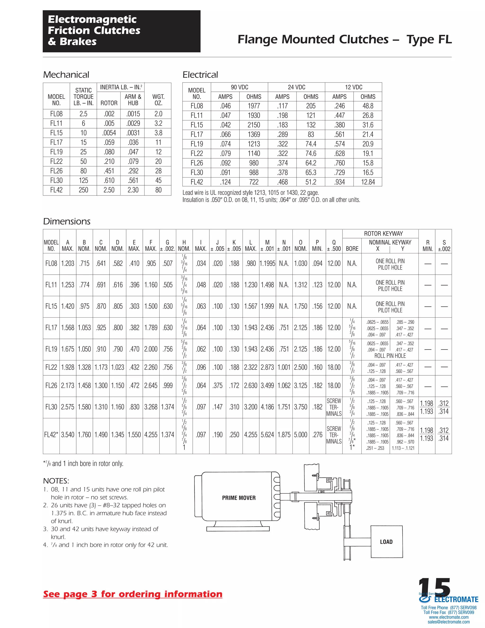 Inertia dynamic type fl_specsheet | PDF