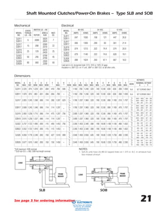 Inertia dynamic type slb_sob_specsheet | PDF