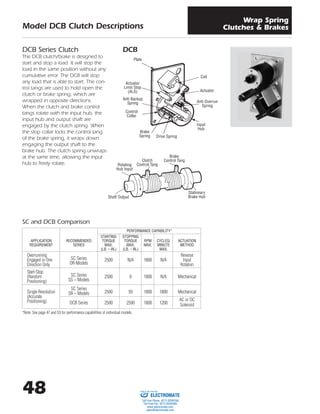 Inertia dynamic wrap spring clutches & brakes_specsheet | PDF