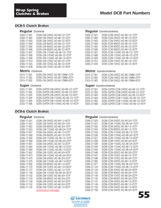 Inertia dynamic wrap spring clutches & brakes_specsheet | PDF