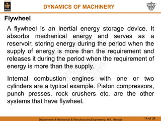 Inertia Forces Ppt Pdf Pdf