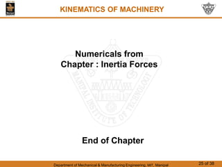 Inertia Forces_Ppt.pdf . | PDF