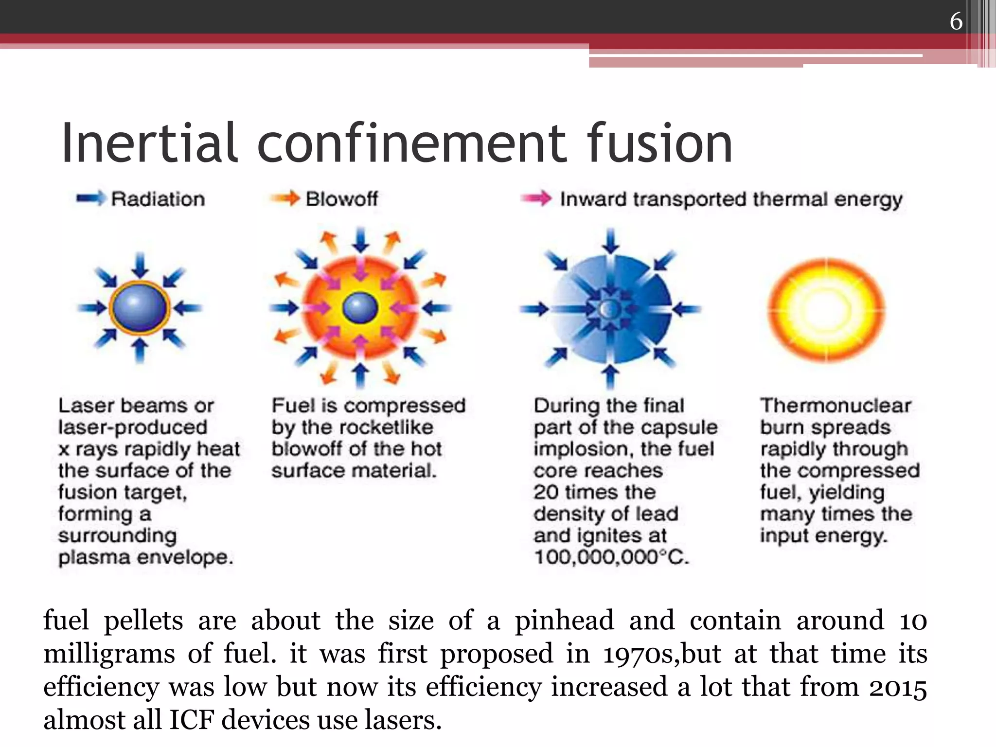 Inertial confinement fusion | PPTX