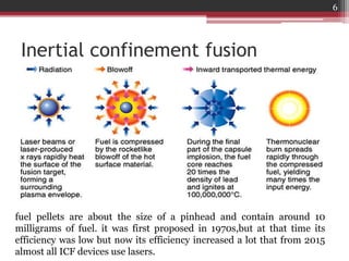 Inertial confinement fusion | PPTX