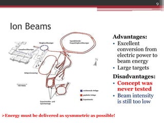 Inertial confinement fusion | PPTX