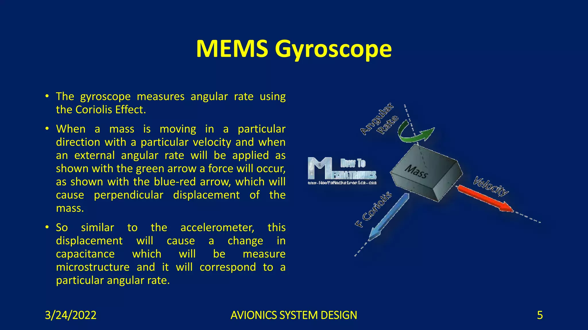 What Is Mems Mems Accelerometer Mems Gyroscope Mems Magnetometer Pptx Physics Science