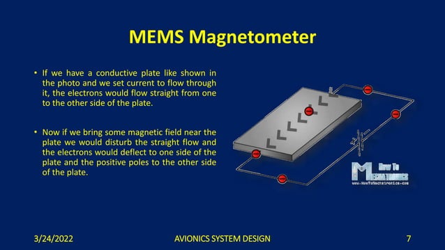 What Is Mems Mems Accelerometer Mems Gyroscope Mems Magnetometer Pptx Physics Science