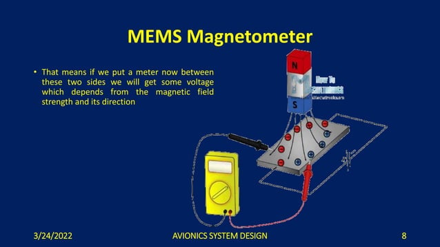 What Is Mems Mems Accelerometer Mems Gyroscope Mems Magnetometer Pptx Physics Science