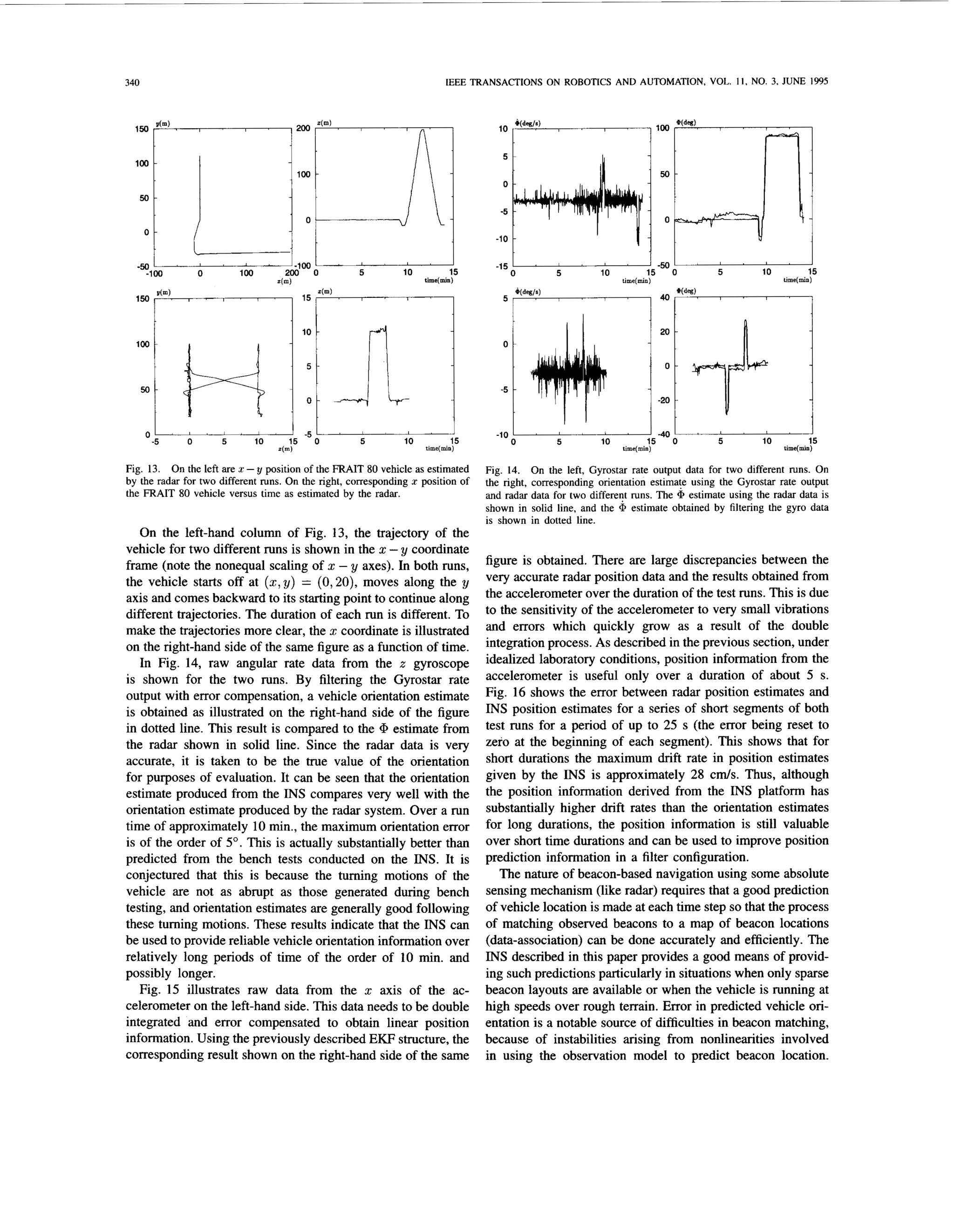 Inertial Navigation Systems For Mobile Robots Pdf