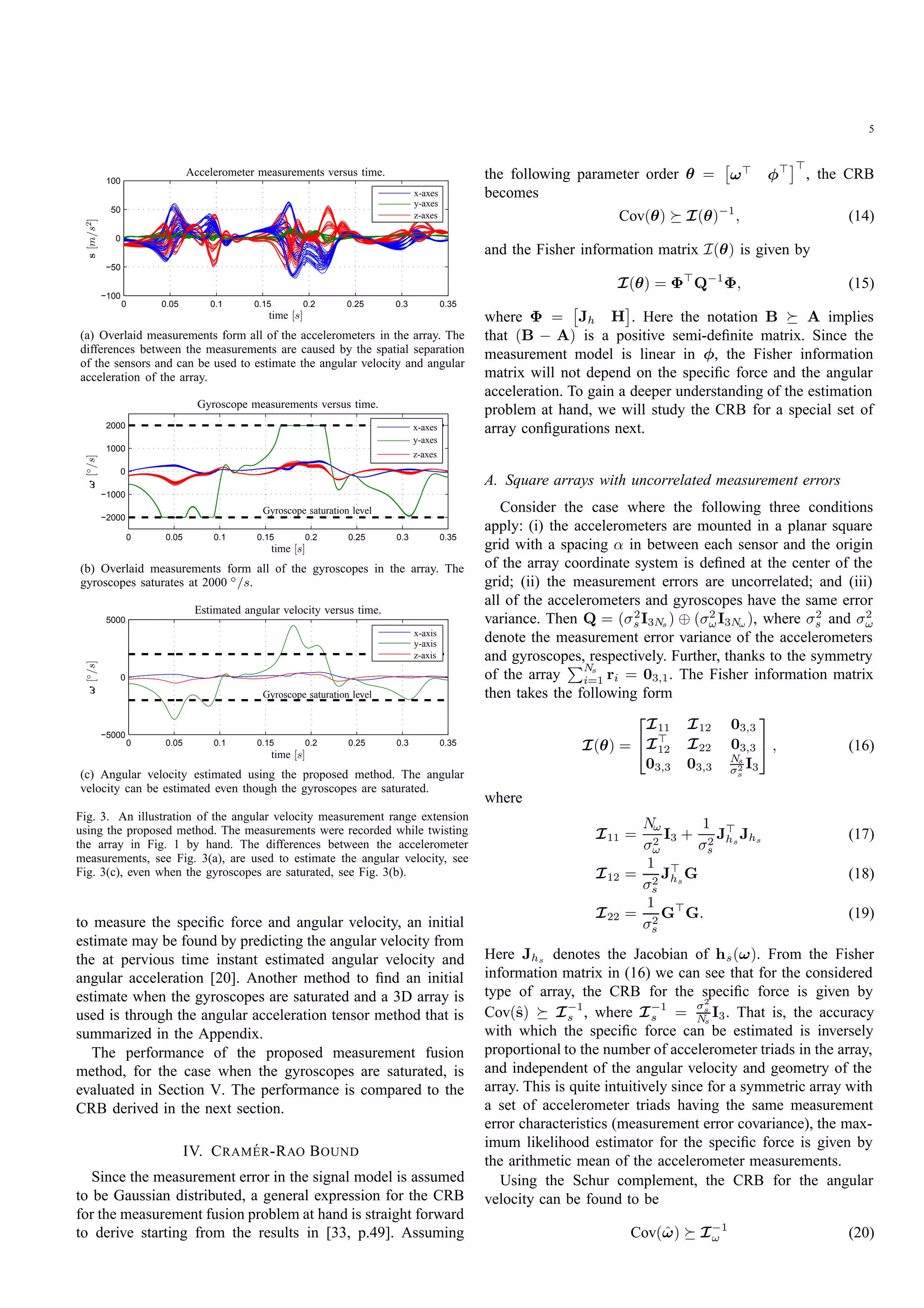 Massive Sensors Array for Precision Sensing | PDF | Internet of Things | Internet