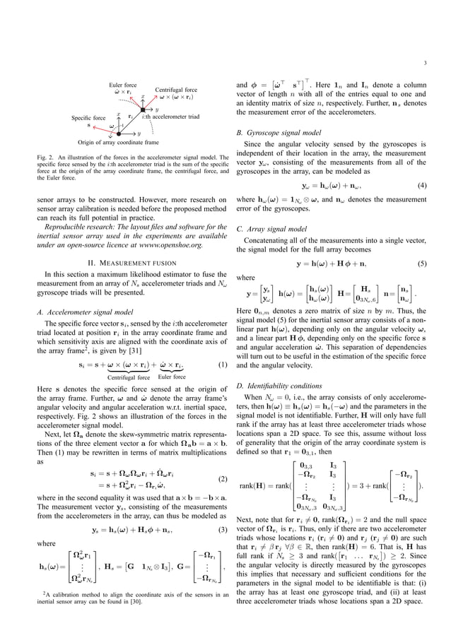 Massive Sensors Array for Precision Sensing | PDF | Internet of Things | Internet