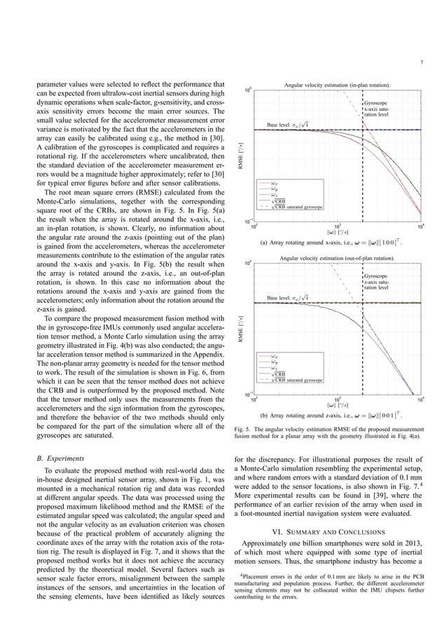 Massive Sensors Array for Precision Sensing | PDF | Internet of Things | Internet
