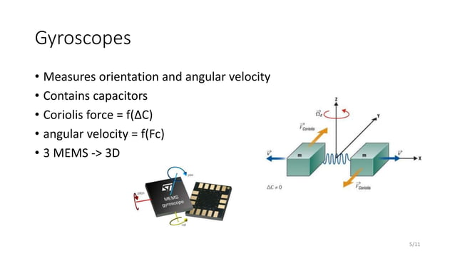 Inertial sensors | PPT