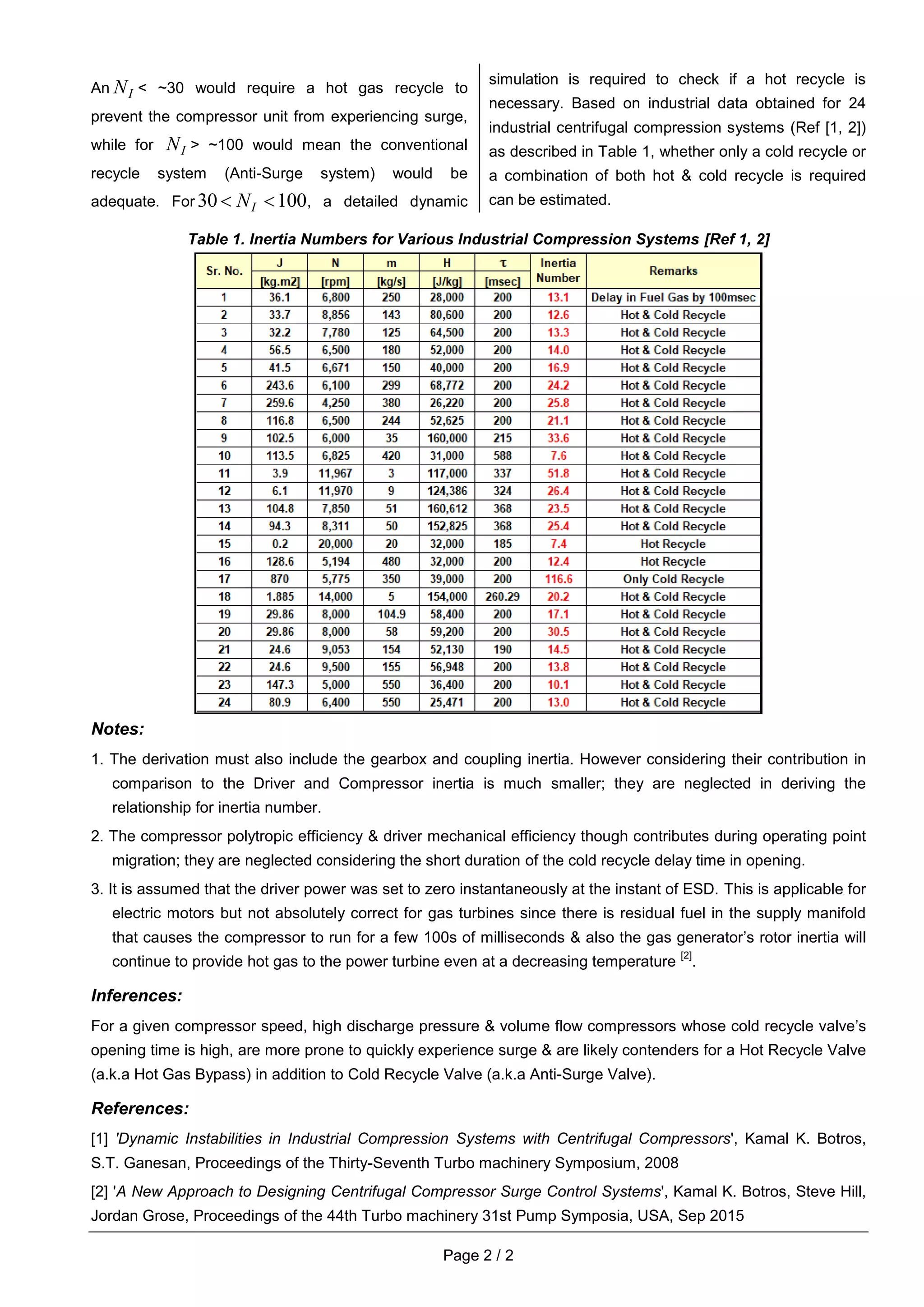 A QUICK ESTIMATION METHOD TO DETERMINE HOT RECYCLE REQUIREMENTS FOR ...