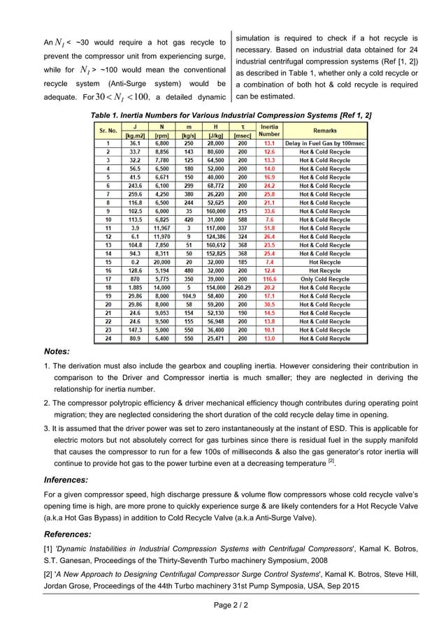 A QUICK ESTIMATION METHOD TO DETERMINE HOT RECYCLE REQUIREMENTS FOR ...