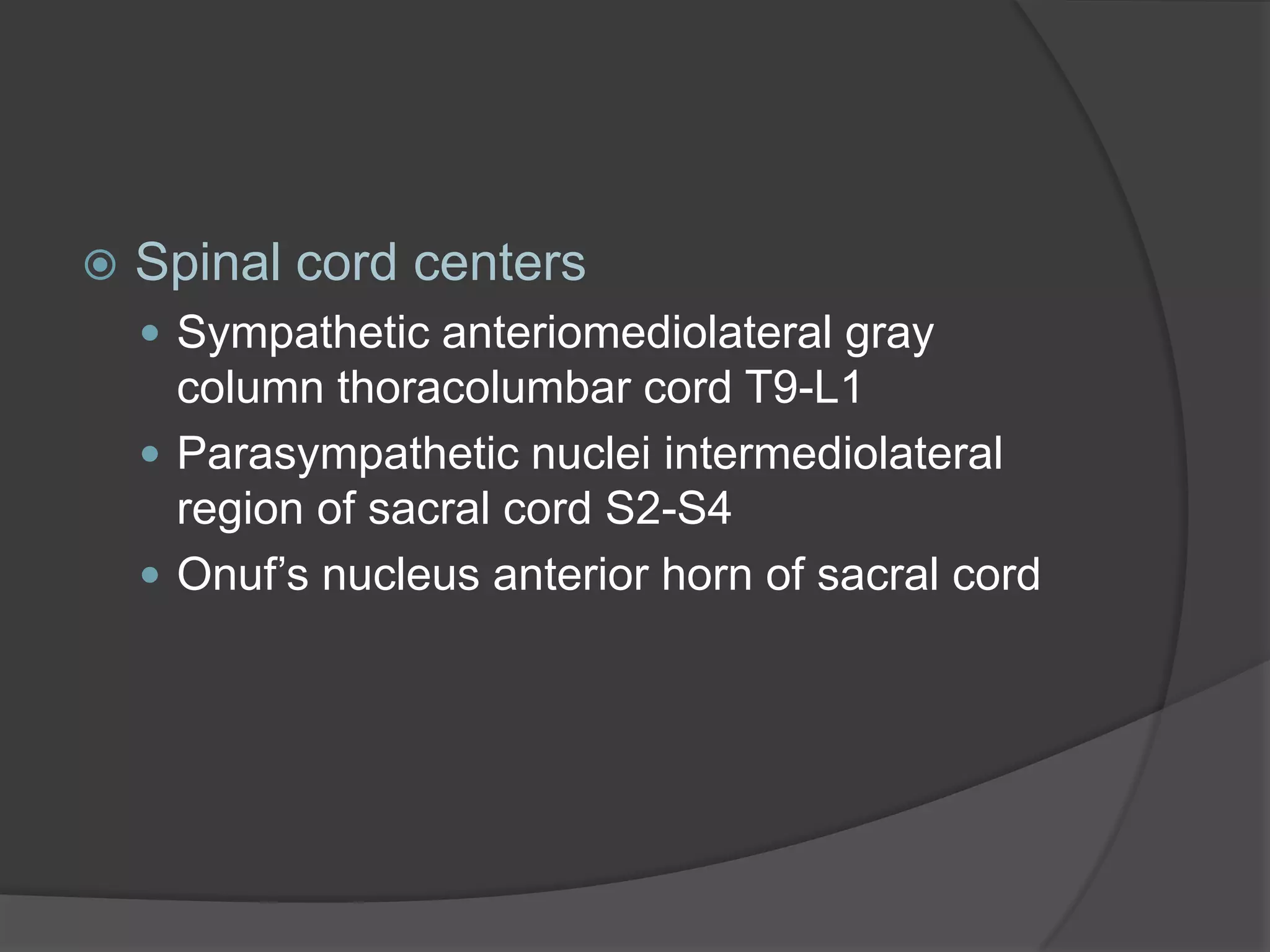 bladder and its dysfunction | PPTX