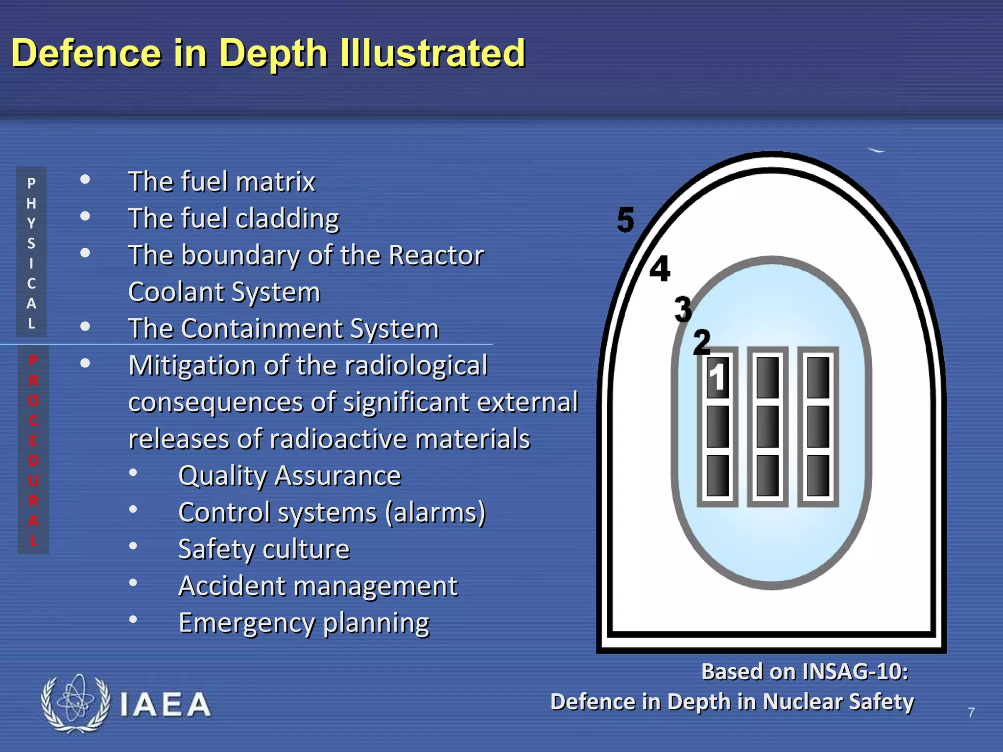 International Nuclear and Radiological Event Scale (INES) - 12 April ...