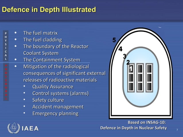 International Nuclear and Radiological Event Scale (INES) - 12 April ...