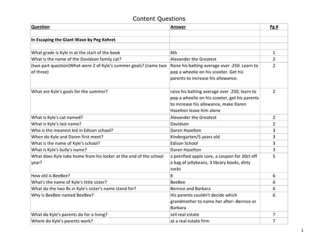 In Escaping the Giant Wave by Peg Kehret Content Questions.pdf