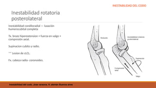 Inestabilidad y luxacion de codo traumatologia | PPTX