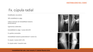 Inestabilidad y luxacion de codo traumatologia | PPTX