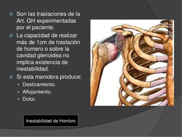 Diagrama Del Labrum Del Hombro SLAP Tears OrthoInfo AAOS