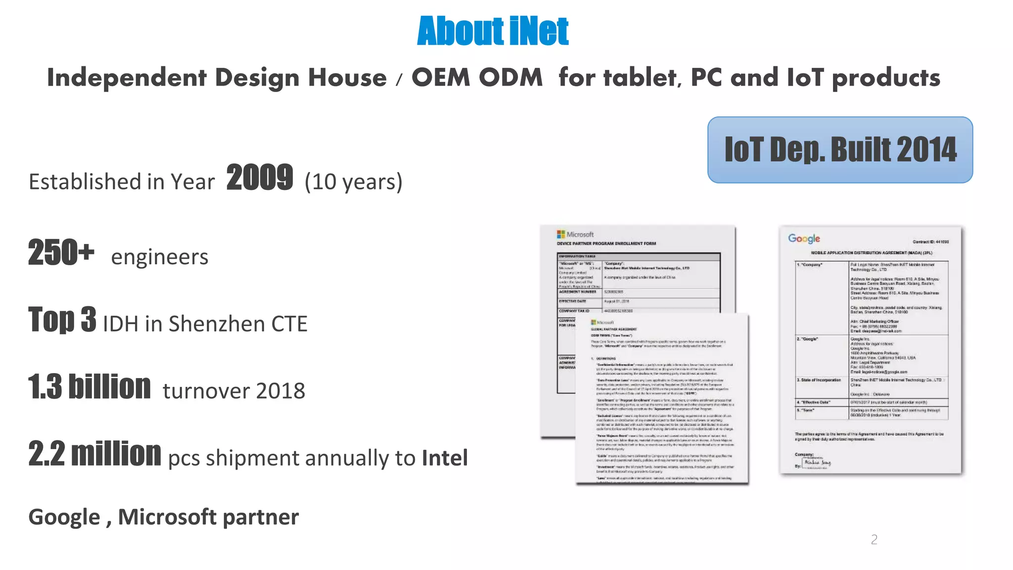 iNet-IoT company introduction | PPT