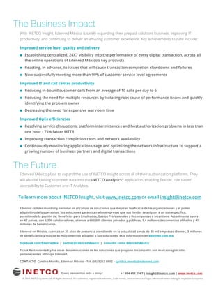 Edenred - Reducing Customer Complaints by 40% with INETCO Insight | PDF