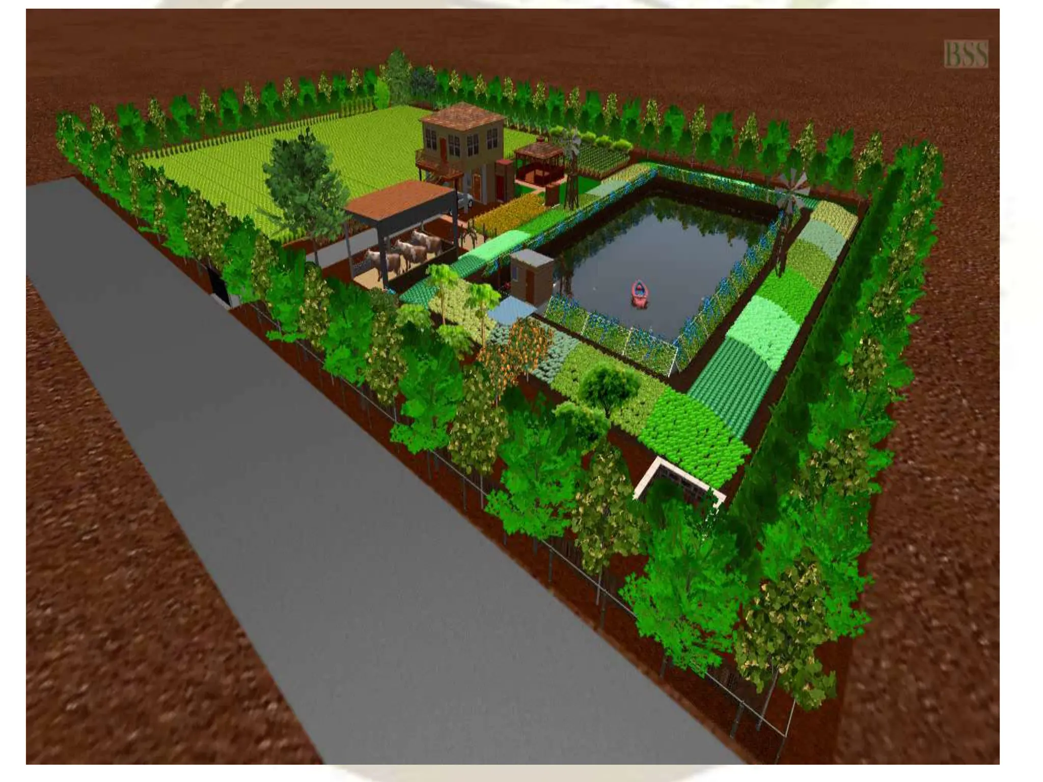 I netgrated Farming Project 1 Acre PPT.pptx