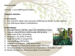 I netgrated Farming Project 1 Acre PPT.pptx