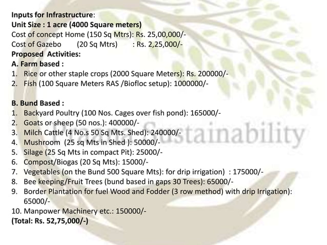 I netgrated Farming Project 1 Acre PPT.pptx