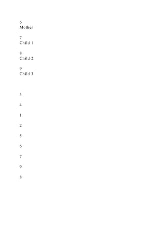 INET Lab Genetics Worksheet Report Template1© Access L.docx
