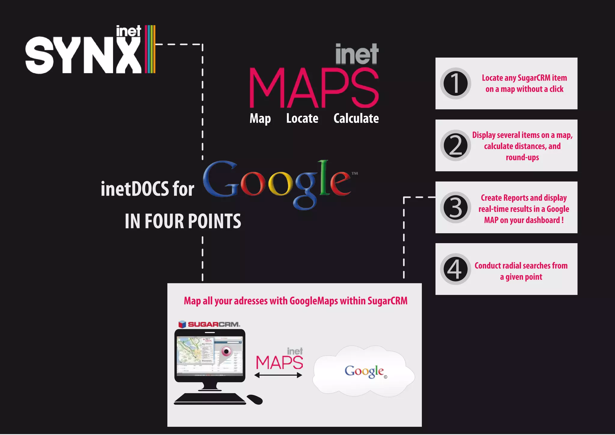 inetMAPS for Google Maps | PPT