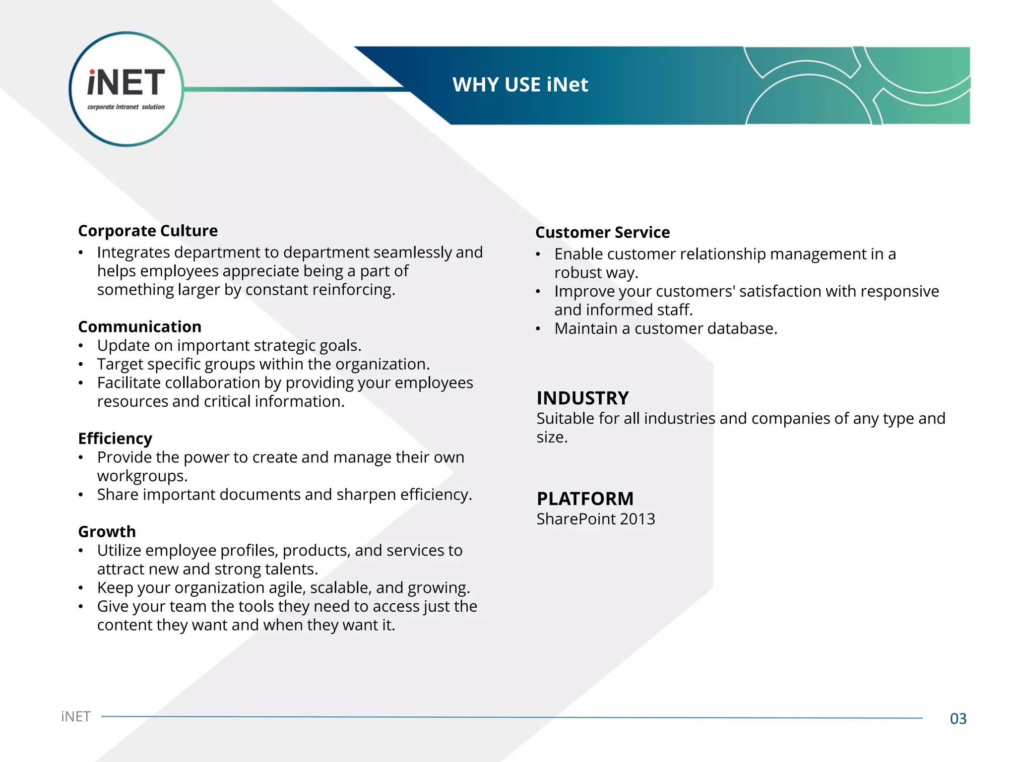 iNET - Intranet Management Solution | PPT