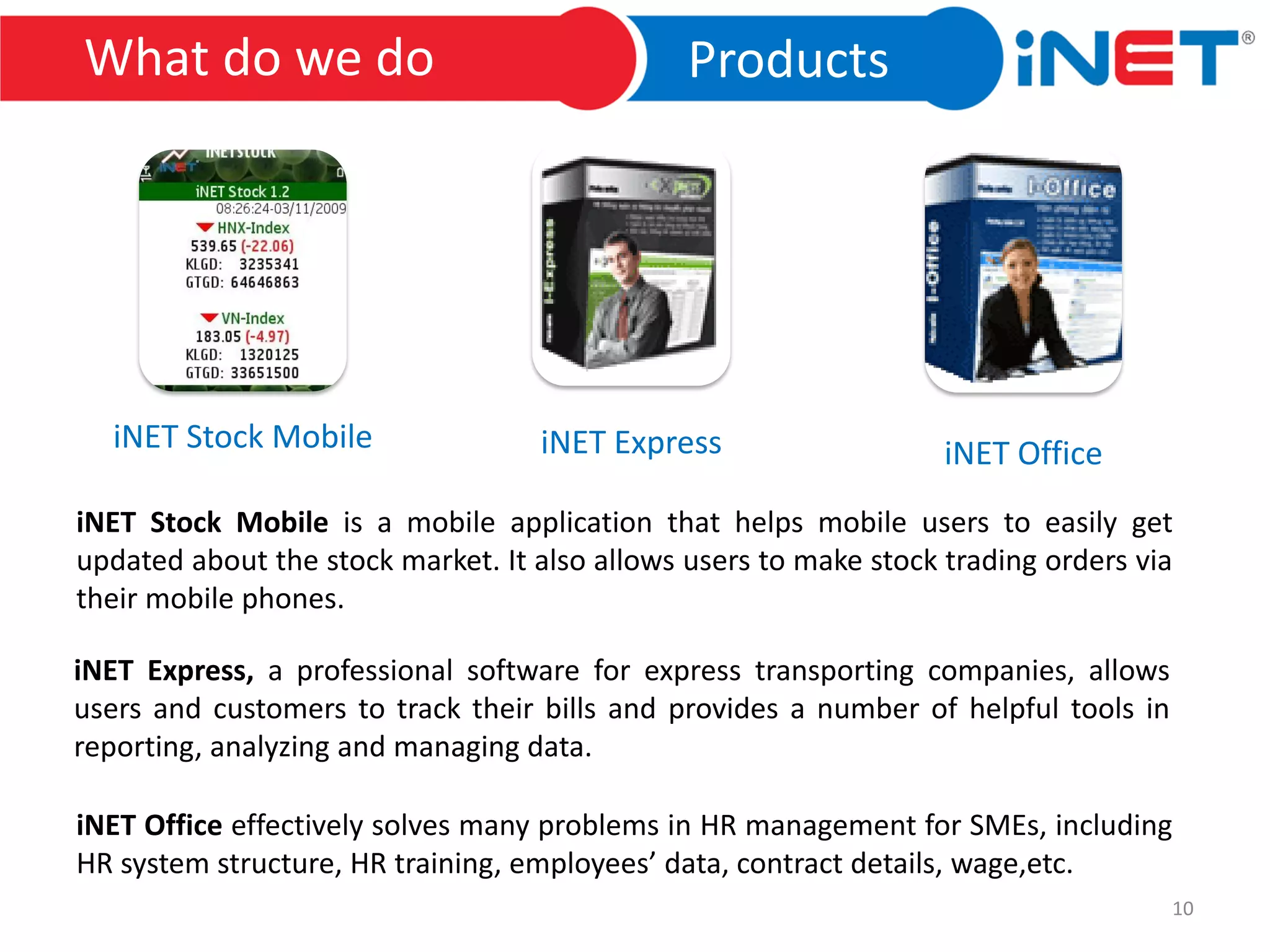 iNet Profile Introduction | PPT